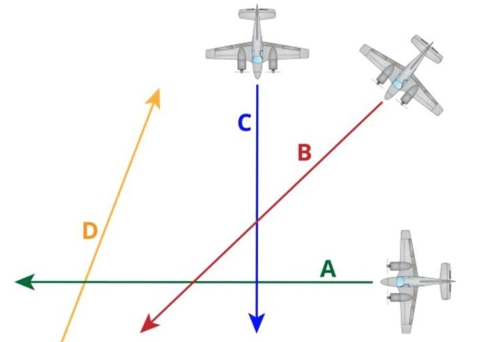 Drohnenführerschein